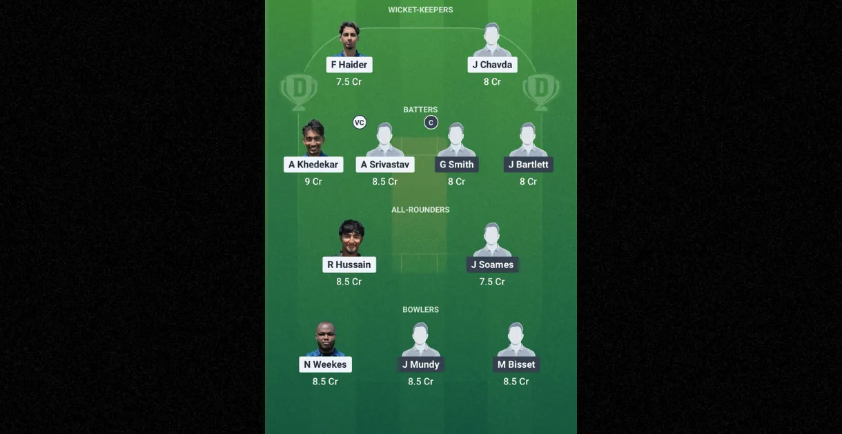 CFS vs GFD Dream11 Prediction | Match 24 - ECS T10 England 2025